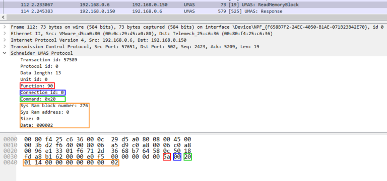 The secrets of Schneider Electric’s UMAS protocol | Kaspersky ICS CERT